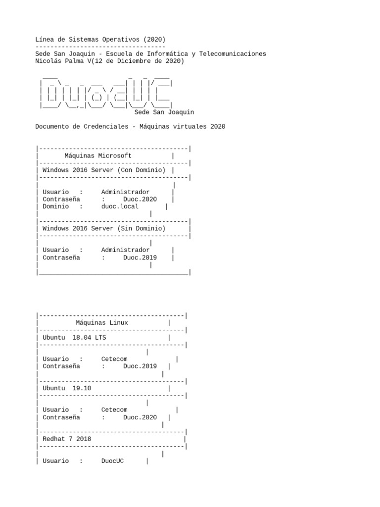 Línea de Sistemas Operativos (2020) - DUOC UC | PDF | Usuario ...