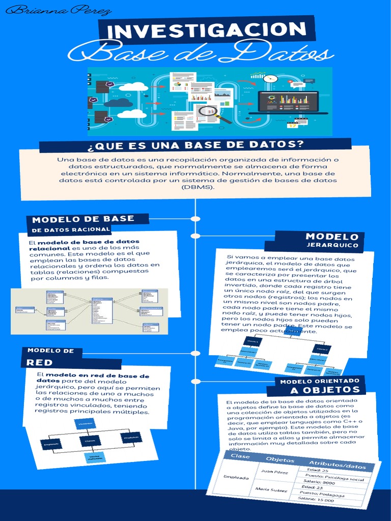 Base de Datos-Brianna Perez 9a | PDF | Bases de datos | Ciencias de la Información