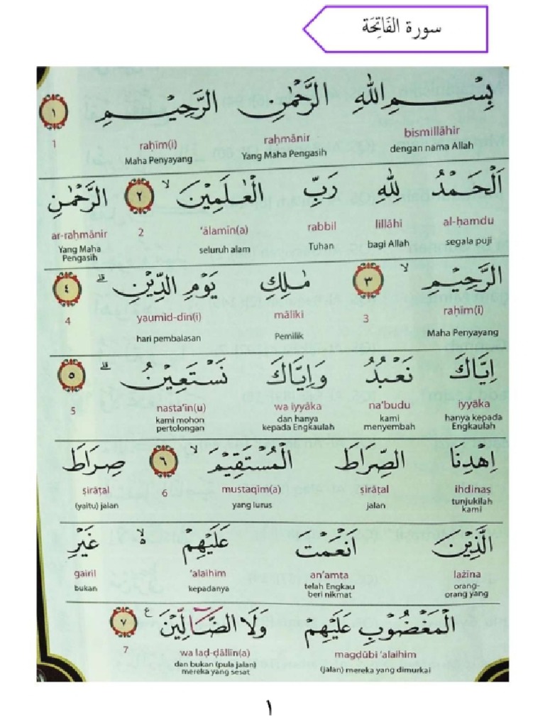 Al-Quran - Surah Hafazan Dan Kefahaman | PDF