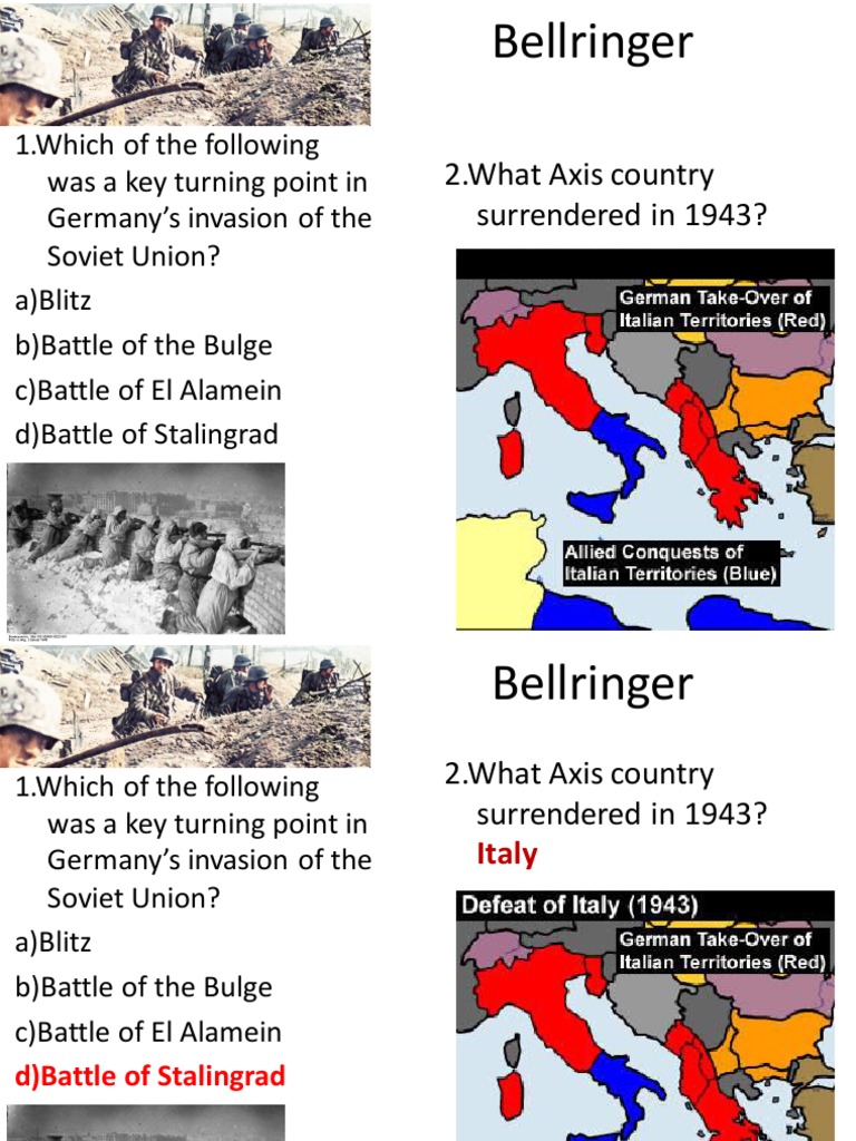 Battle of Iwo Jima and the Allies' Island-Hopping Strategy in the ...