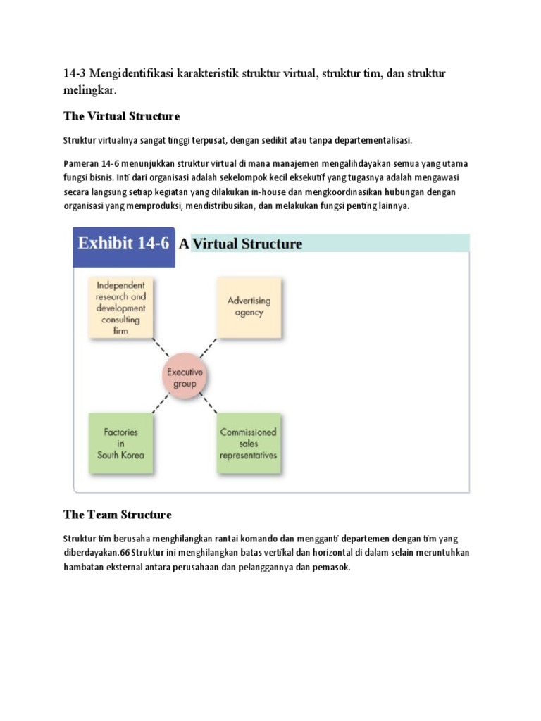 The Virtual Structure: 14-3 Mengidentifikasi Karakteristik Struktur ...