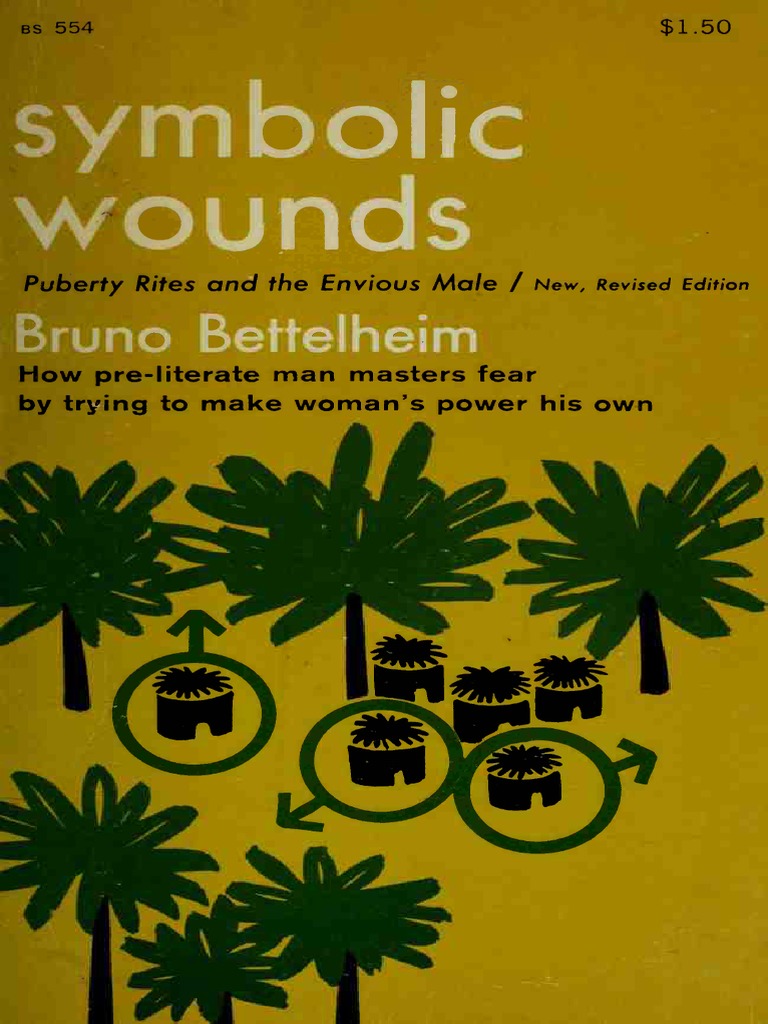 (Bruno Bettelheim) Symbolic Wounds Puberty Rites | PDF | Id | Menstruation