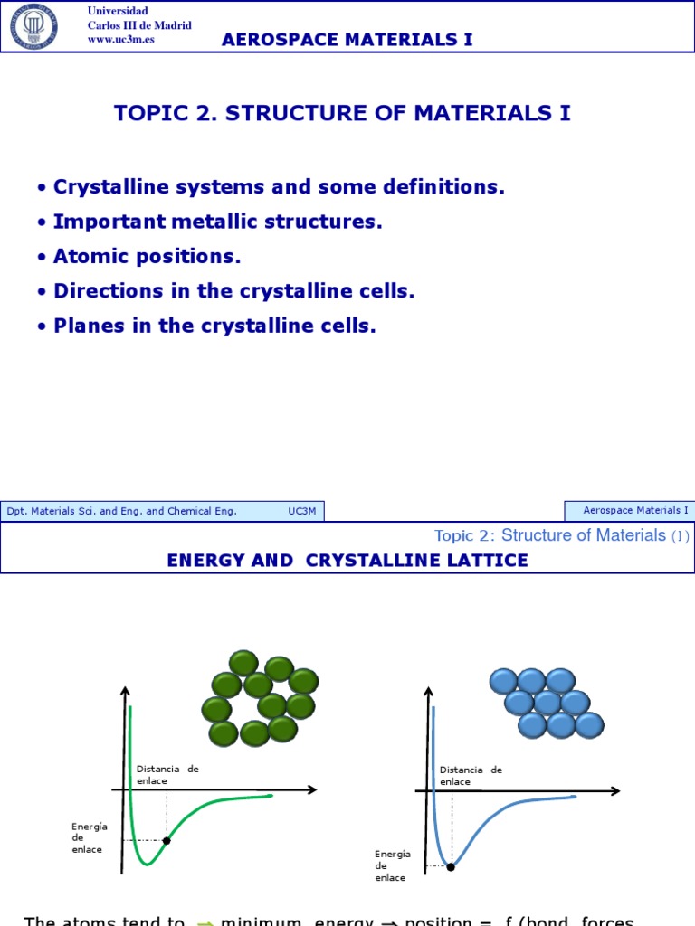 Session 3 T2 Structure of Materials I | PDF | Crystal Structure | Crystal