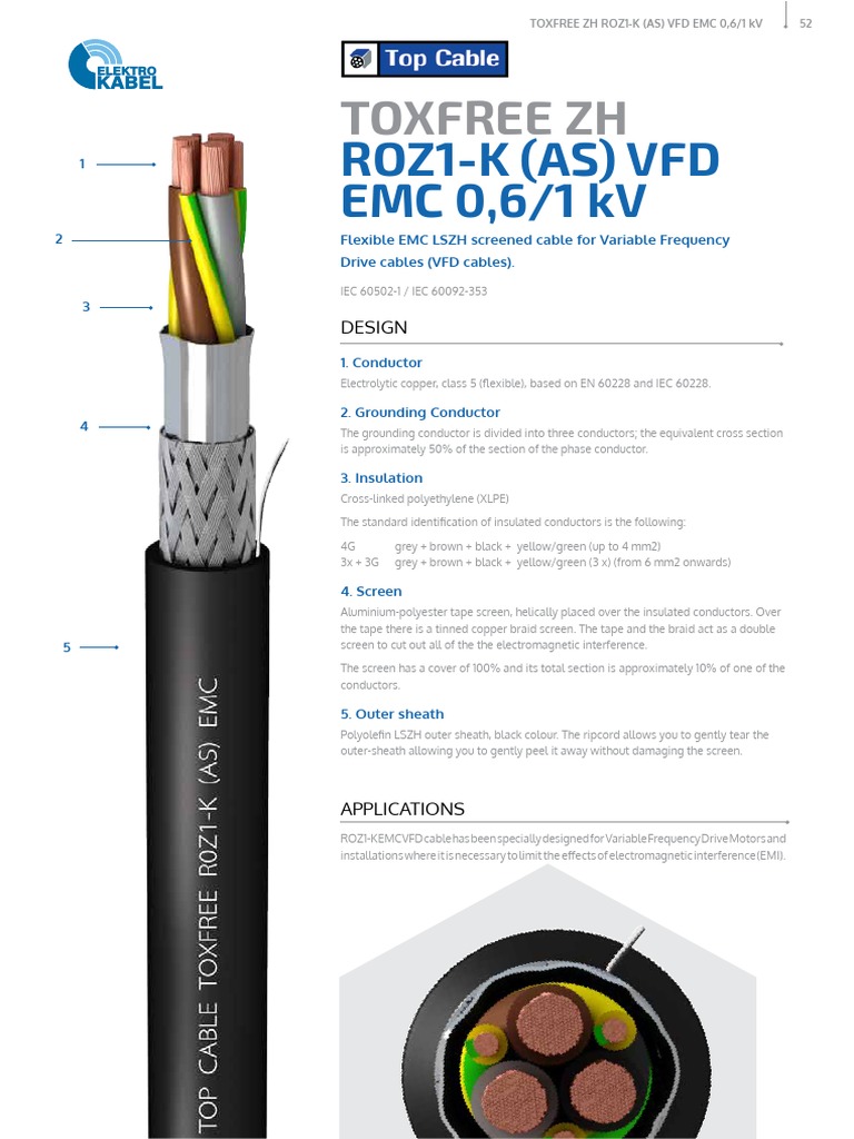 ROZ1-K VFD EMC Cable Specifications | PDF | Electromagnetic ...