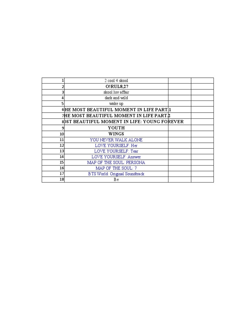 Albums Balance | PDF | Art | Poetry