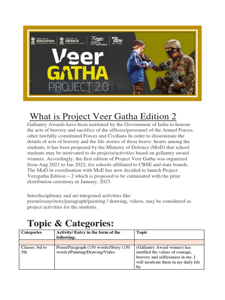 Veer Gatha | PDF
