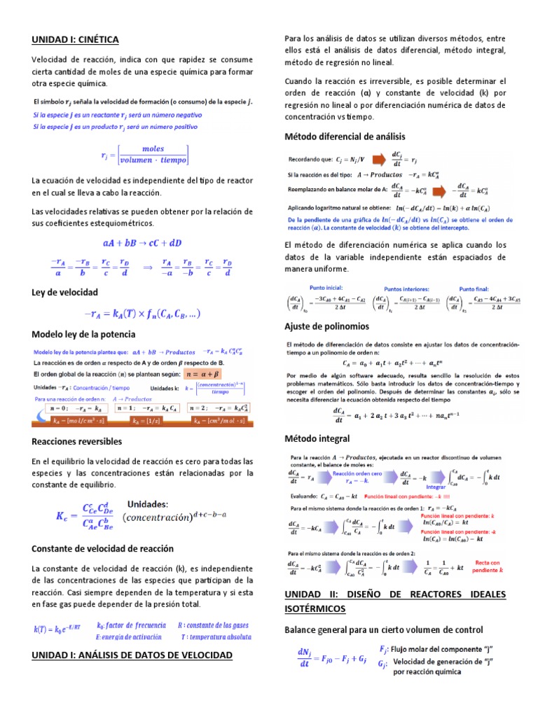 Formulario R1 | PDF | Reactor Quimico | Velocidad de reacción
