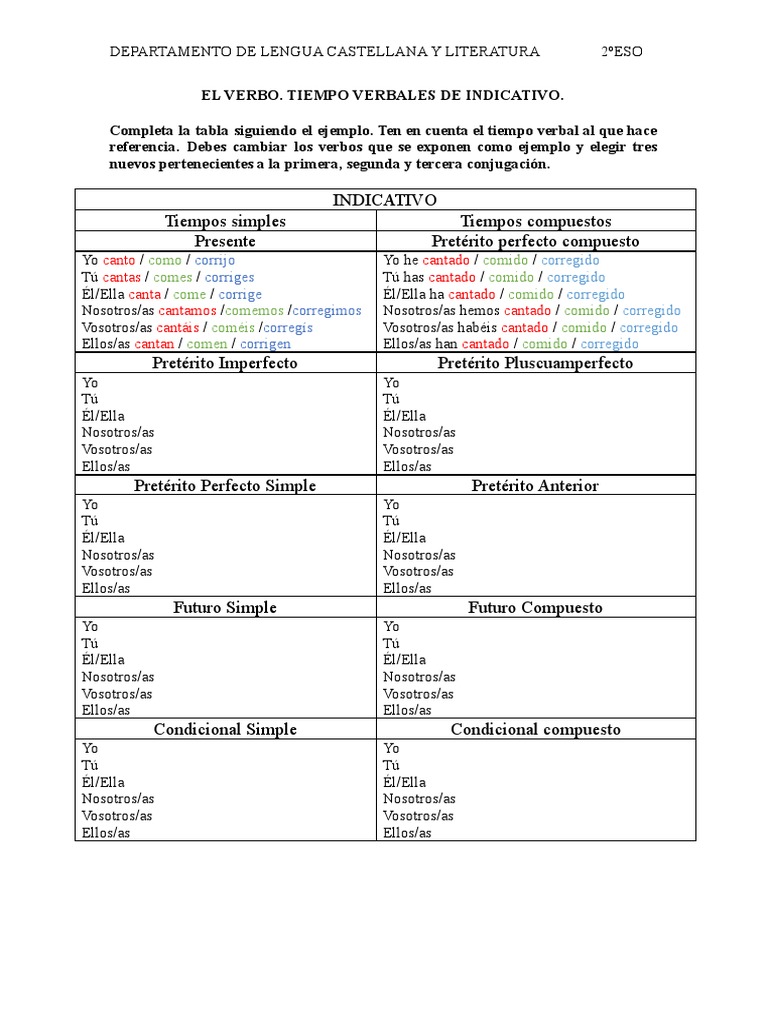 Mar Díaz Hernández - El Verbo. Modo Indicativo | PDF | Verbo | Mecánica ...