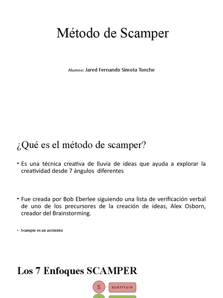 Metodo de Scamper | PDF | Producto (Negocio) | Lluvia de ideas