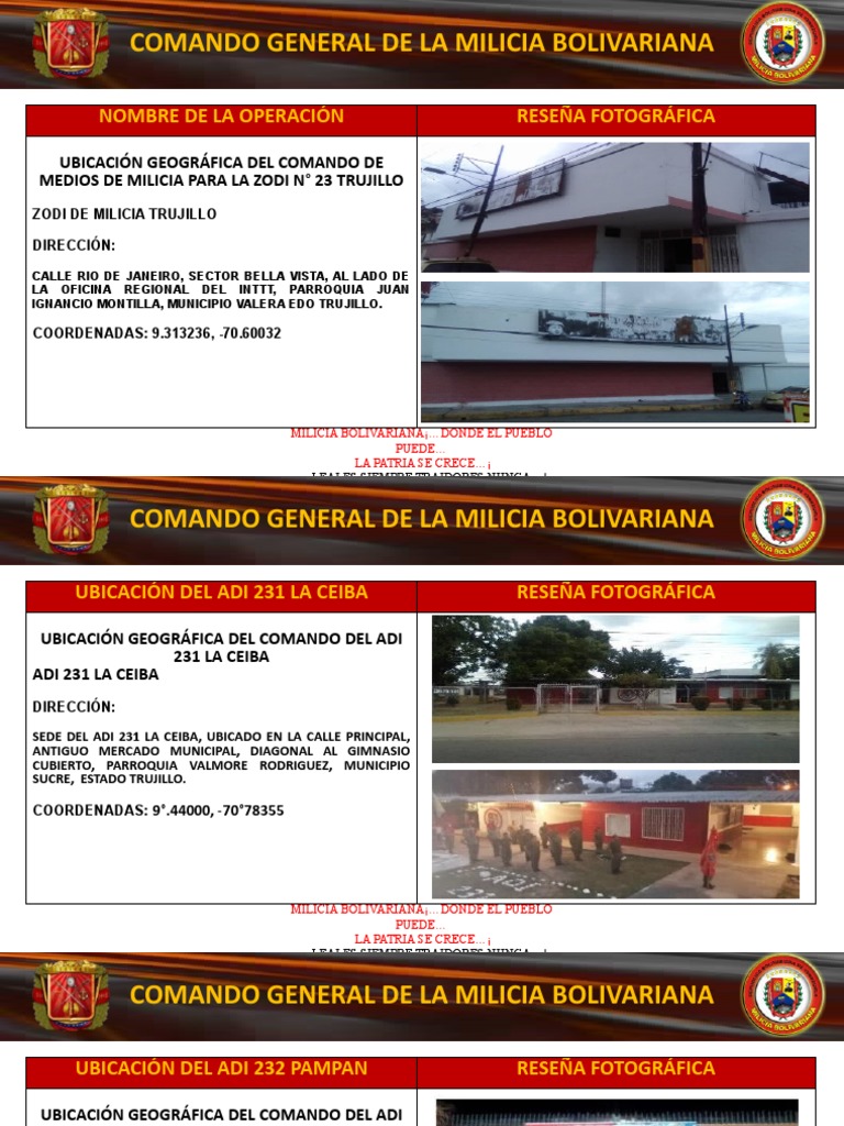 Ubicacion Geografica Del Cmdo de La Zodi de Milicia Trujllo y Adi | PDF