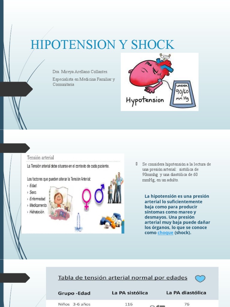 Hipotension y Shock | PDF | Presión sanguínea | Choque (circulatorio)