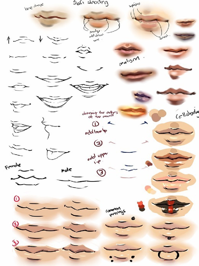 How To Draw Mouth - Tutors | PDF