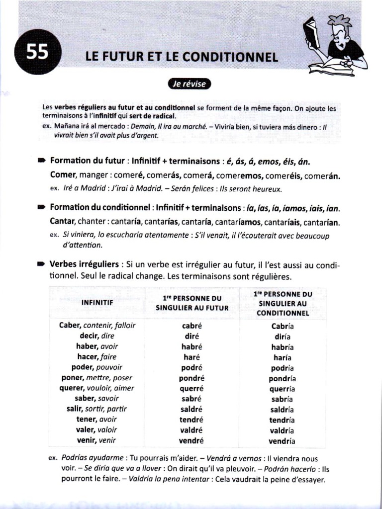 Futur Et Conditionnel | PDF