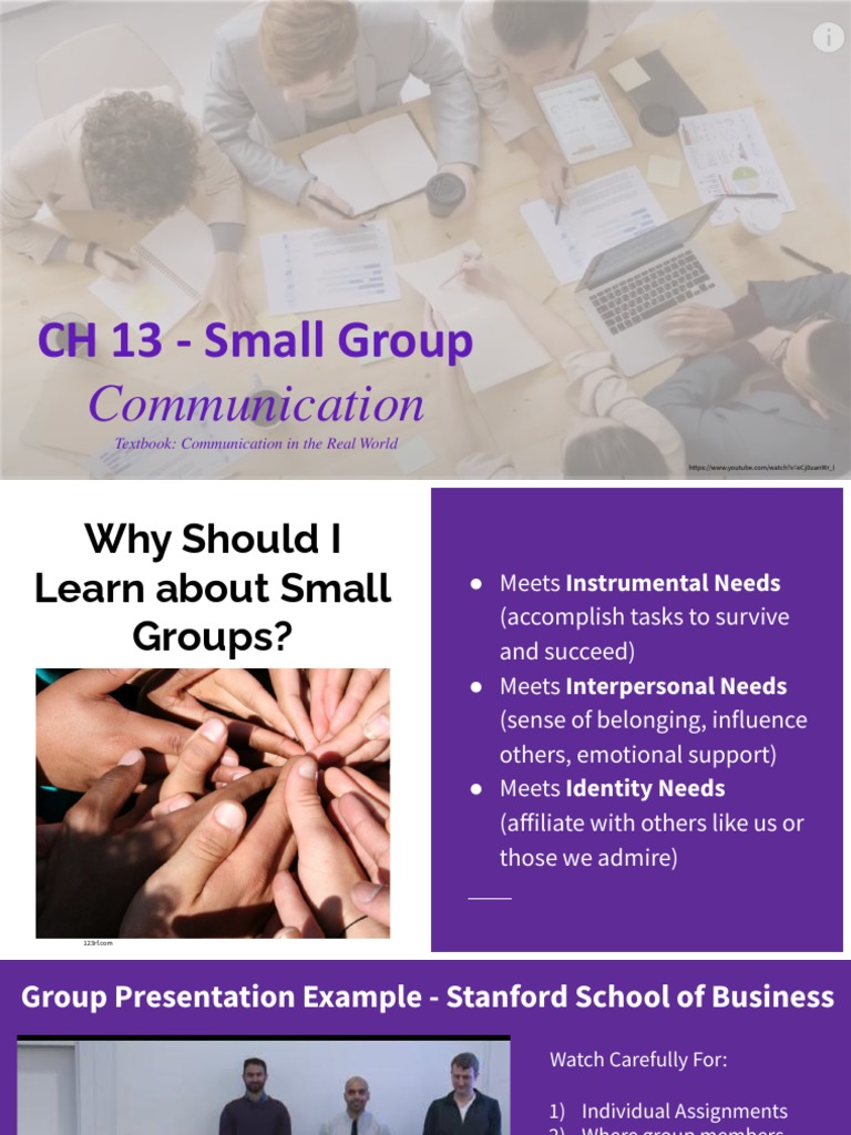 Understanding Small Group Communication | PDF | Leadership | Communication
