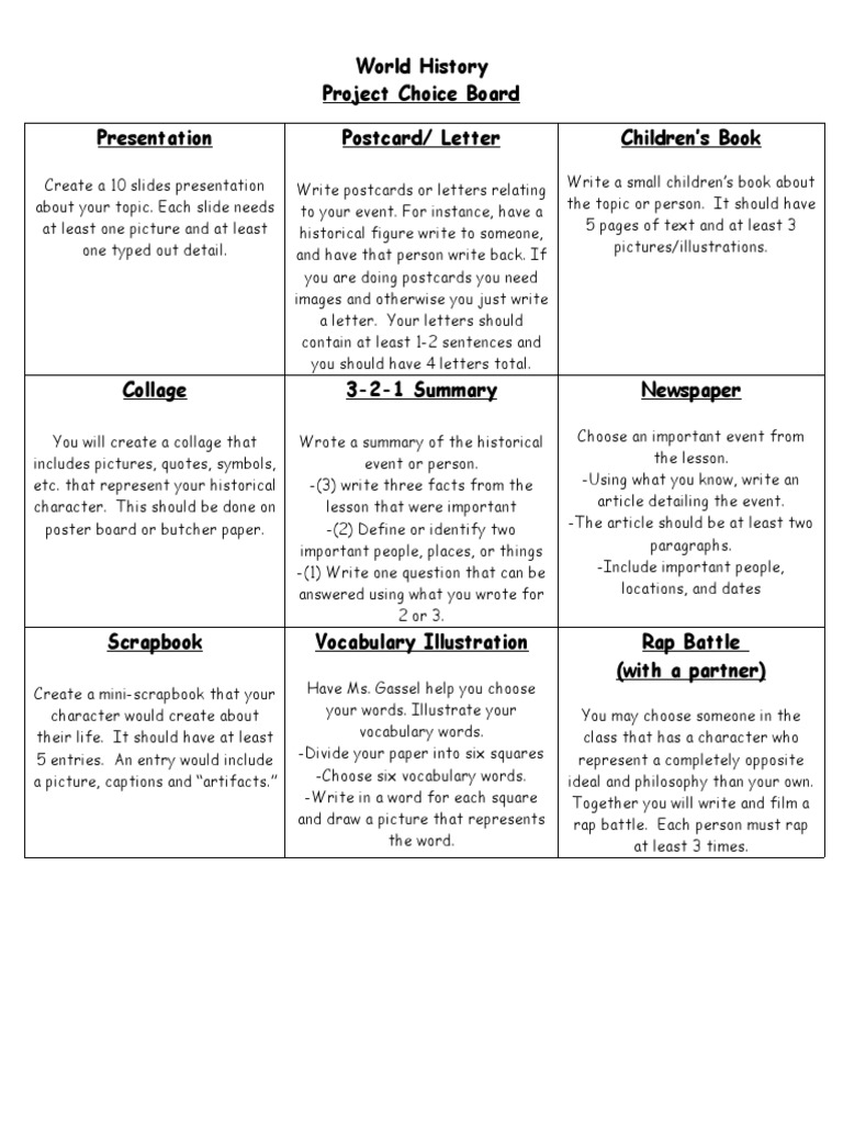 World History Project Choice Board Presentation Postcard/ Letter ...