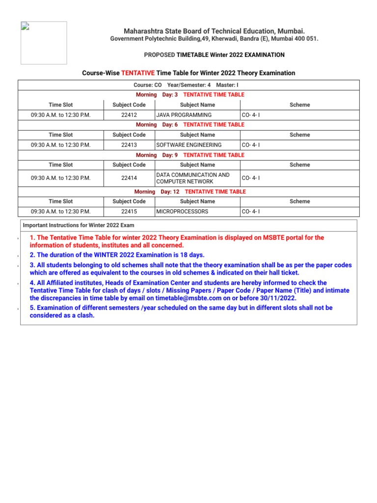 Mrityunjay | PDF | Computer Engineering | Information Age