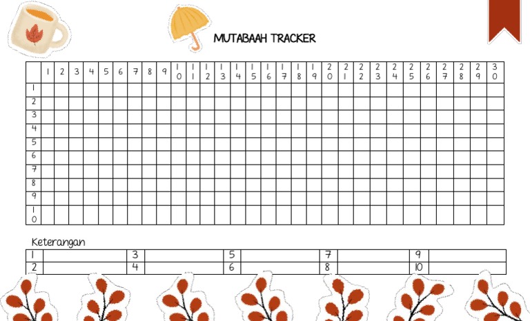 Mutabaah Tracker 1 | PDF