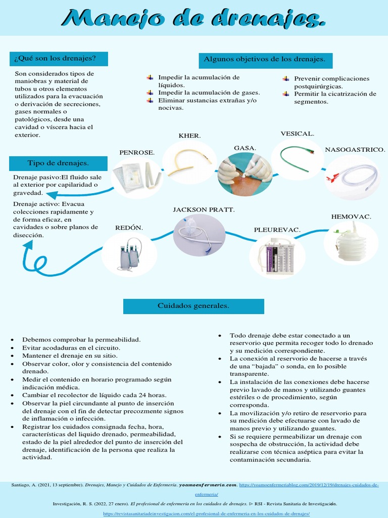 DRENAJES | PDF | Drenaje | Medicina CLINICA