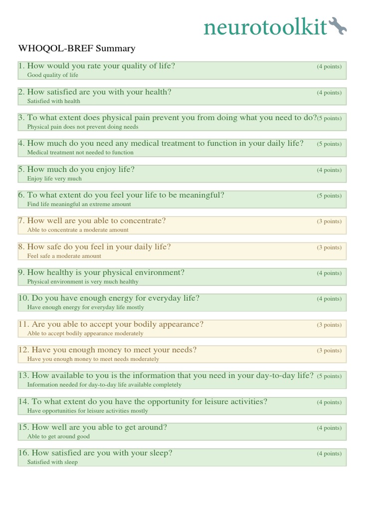 NeurologyToolKit WHOQOL-BREF Score Report | PDF | Health Care ...