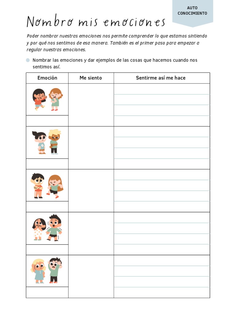 Hoja De Trabajo Sobre Los Sentimientos De Los Personajes Qué Opina La