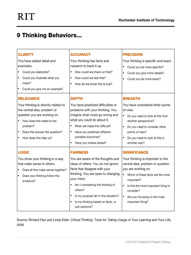 9 Thinking Behaviors | PDF