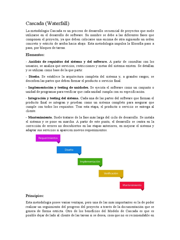 Waterfall | PDF | Software | Ingeniería de software