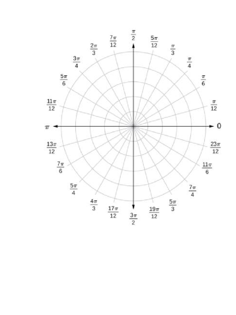 Circulo de Grados | PDF