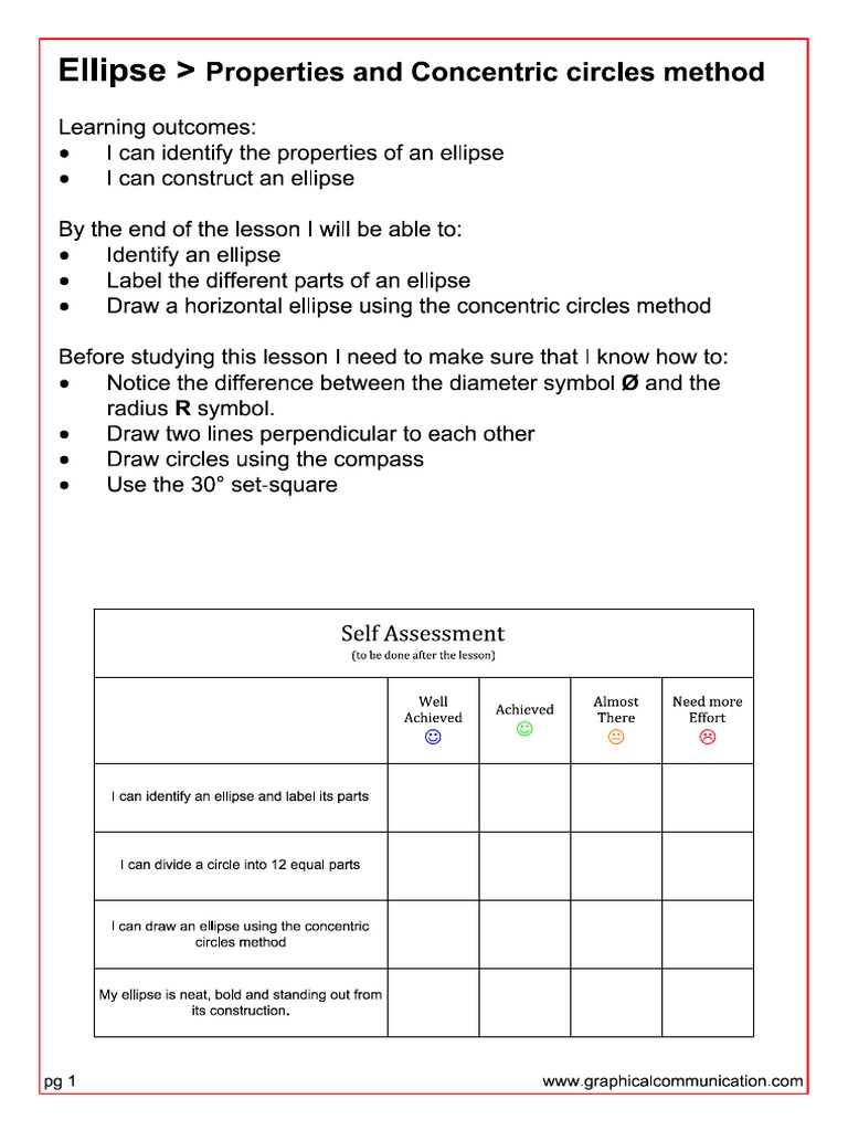 Ellipse Notes Pdf Ellipse Circle
