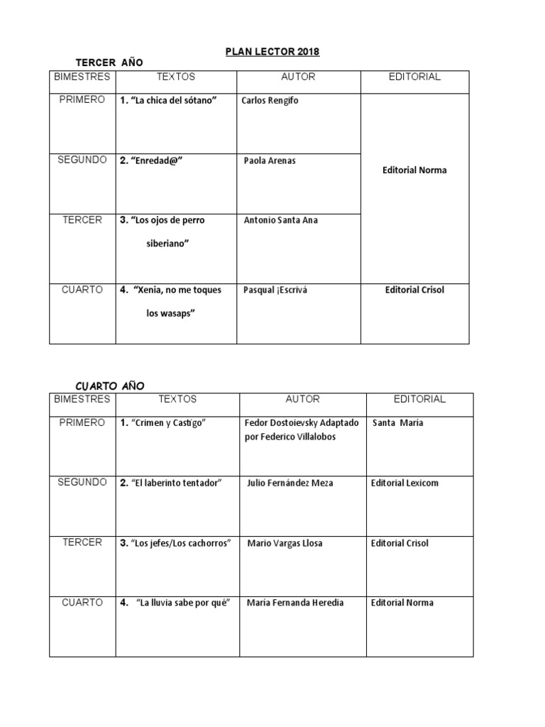 TEXTOS 3ero. y 4to. - 18 | PDF