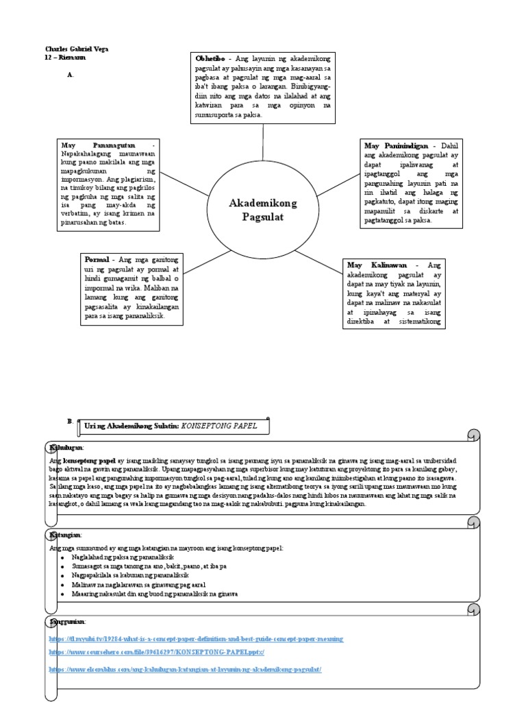 Concept Map | PDF