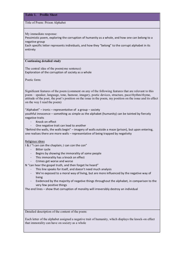 Prison Alphabet Table 1 - Poetry Analysis - Purple | PDF