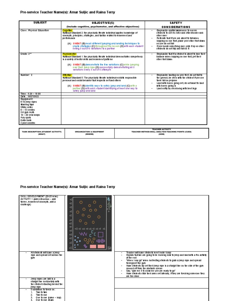 2nd Grade Jumping Techniques | PDF | Cognition | Psychology