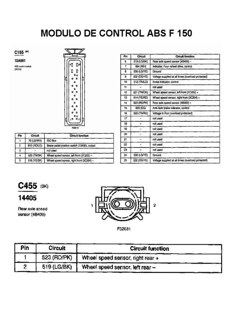 Modulo de Control Abs F 150 | PDF