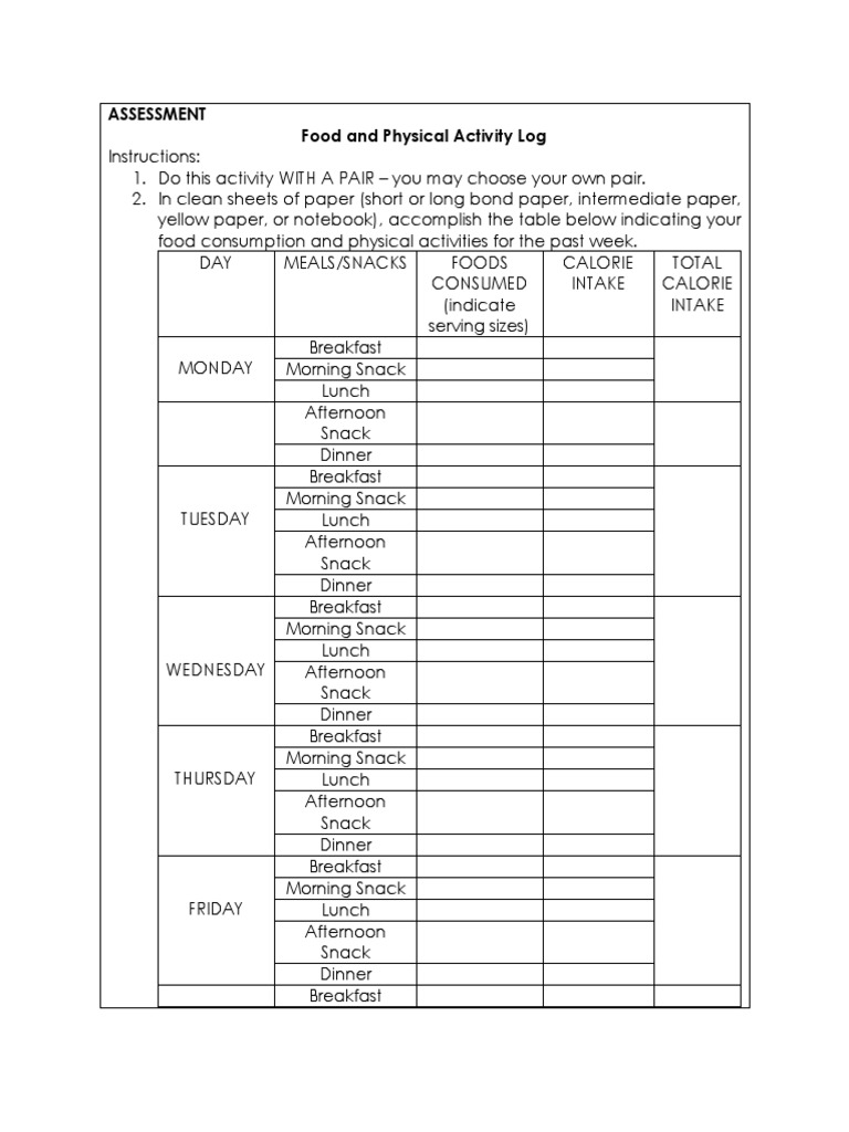 Food and Physical Activity Log | PDF | Lunch | Dinner