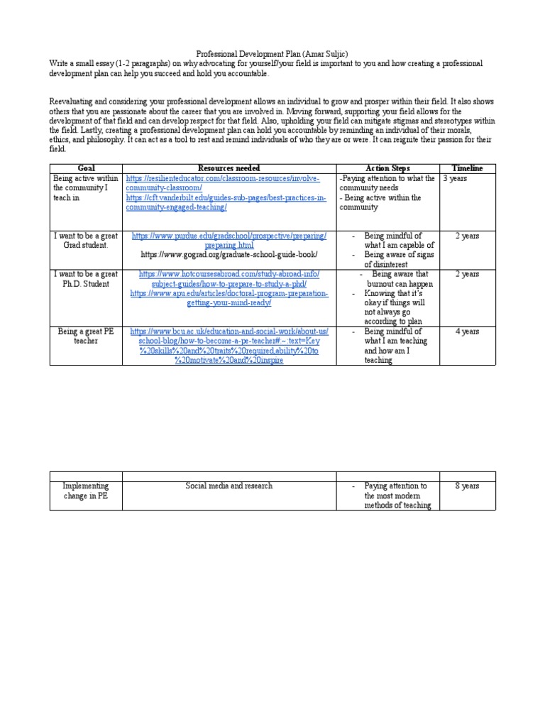Professional Development Plan - Amar Suljic | PDF | Psychology | Cognition