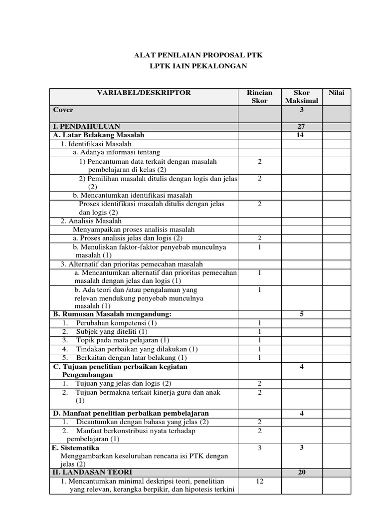 Rubrik Penilaian Proposal PTK PPG | PDF