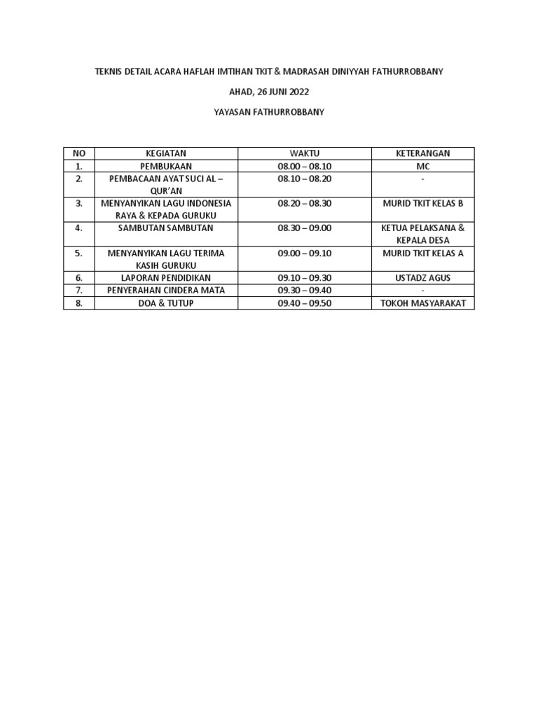 Teknis Detail Acara Haflah Imtihan Tkit | PDF