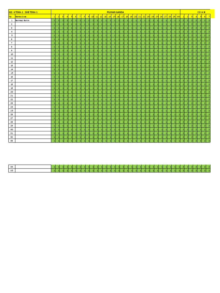 Klat Koreksi KLS-4 PHB-1 2019 | PDF