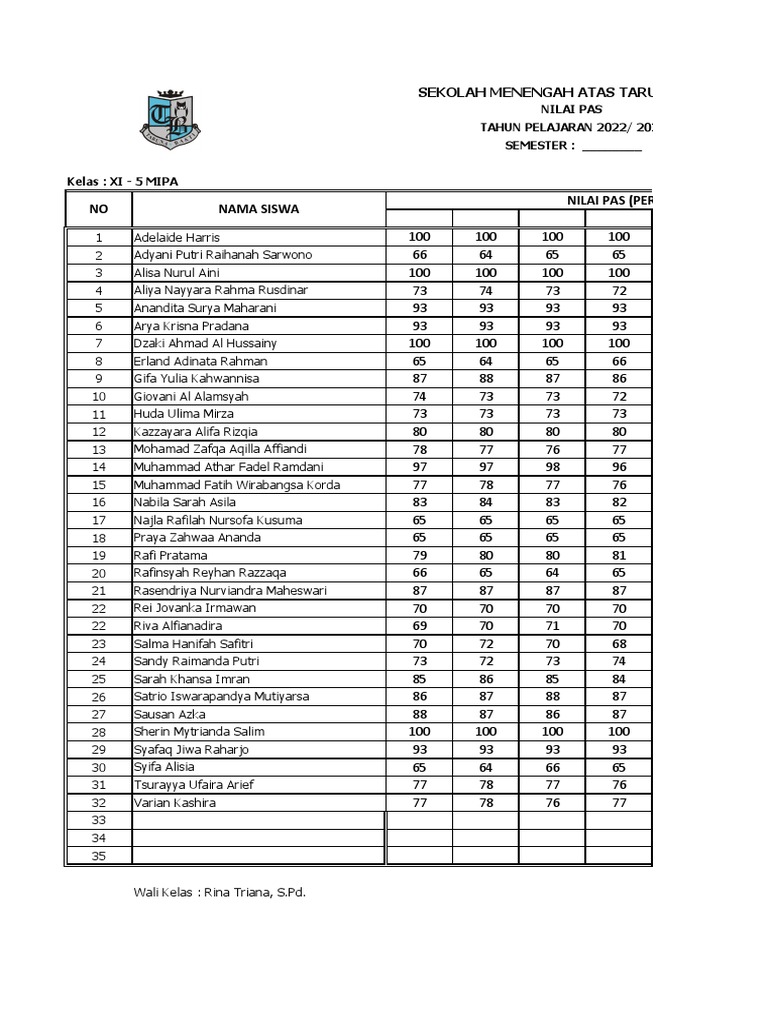 PAS XI 5 Matematika Minat | PDF