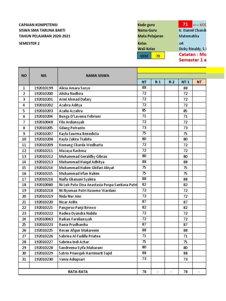 Matematika Minat | PDF