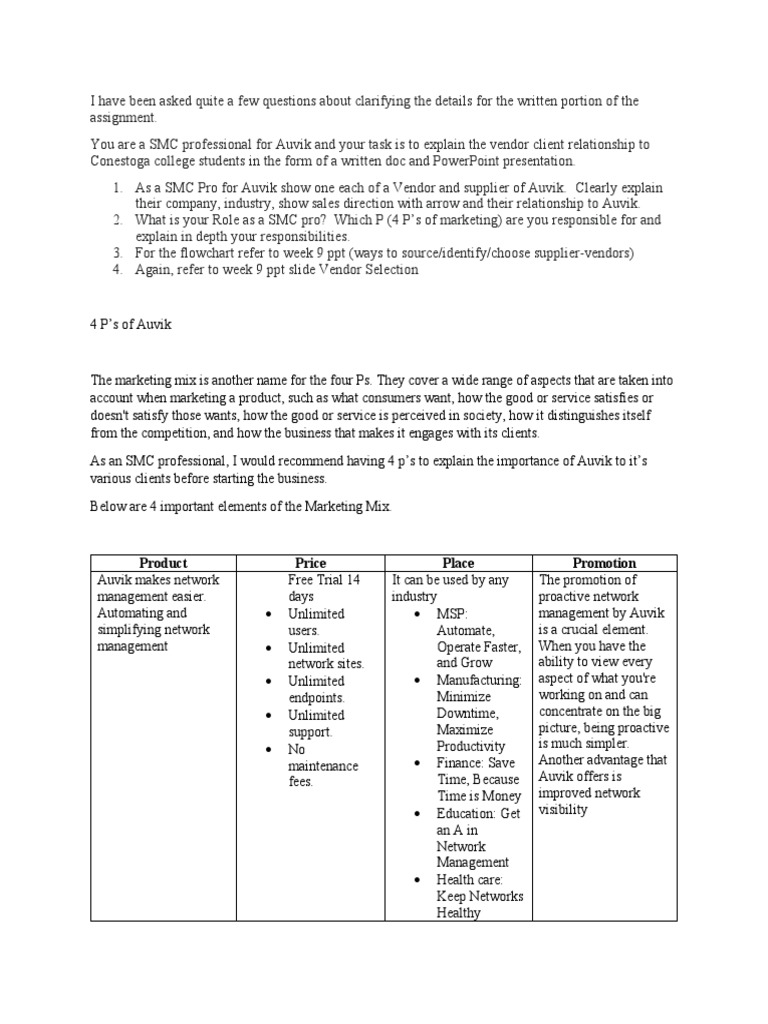 Client and Vendor Relationship - Final Assignment | PDF | Marketing ...