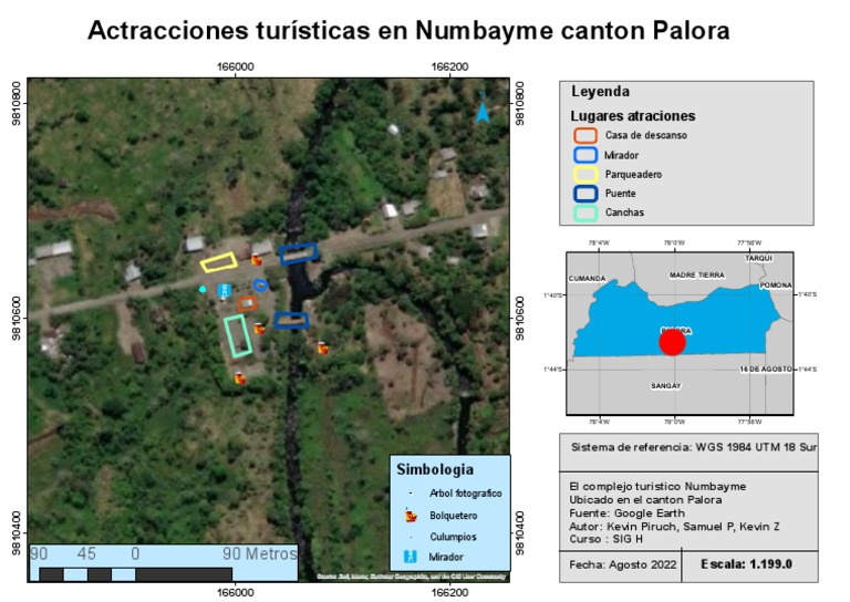 Samuel P, Kevin Z, Kevin Piruch | PDF