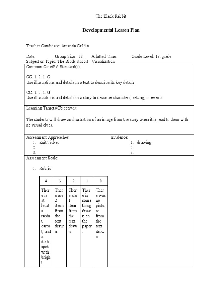 The Black Rabbit - Think Aloud - Visualization 1 | PDF | Little Red ...