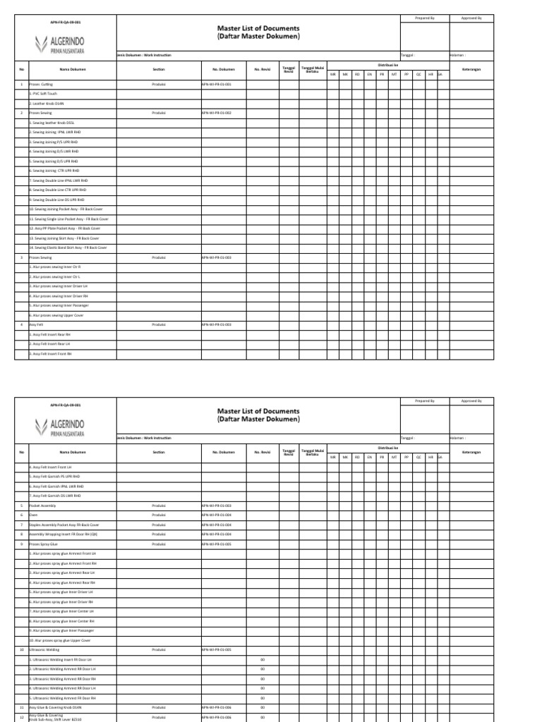 Master Dokumen List WI | PDF | Mechanical Engineering