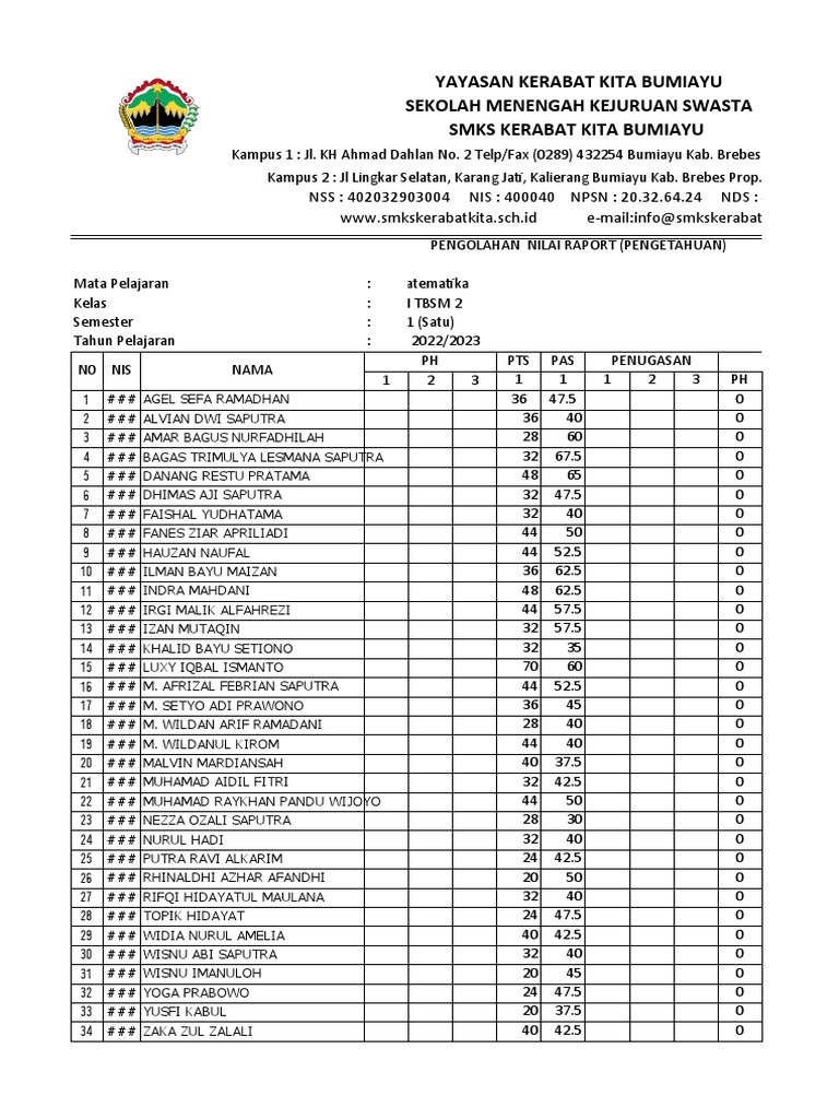 File Pengolahan Nilai Raport Kelas Xi TBSM 2 Semseter 1 2022 2023 | PDF