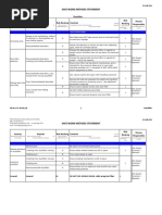 Method Statement & Risk Assessment For LoadingUnloading of Materials ...