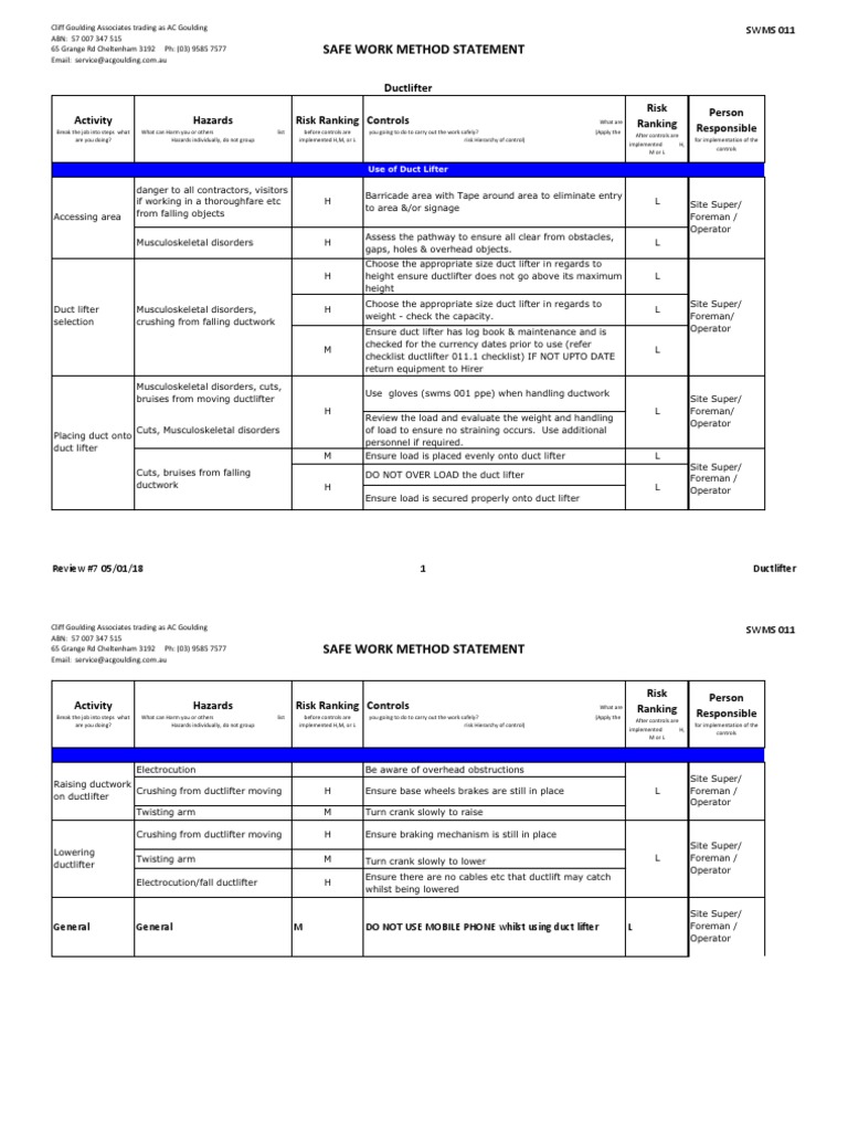 011 Duct Lifter SWMS | PDF | Duct (Flow) | Working Conditions