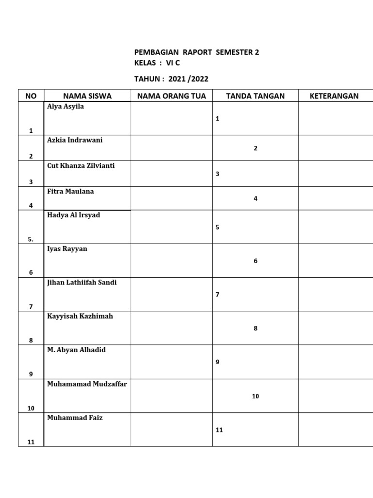 Pembagian Raport Semester 2 | PDF