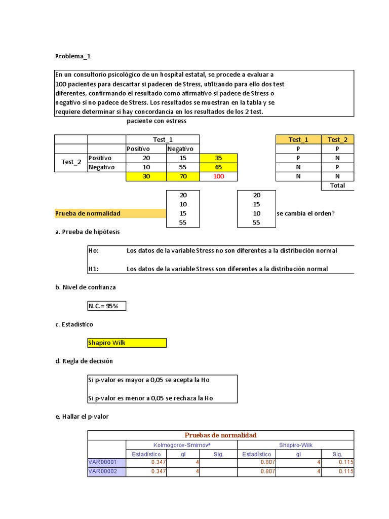 Kappa de Cohen | PDF | Valor P | Intervalo de confianza