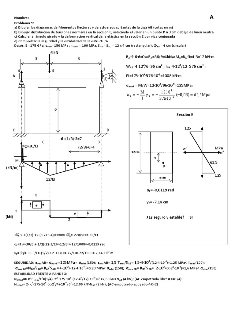Flexion Resistencia de Materiales 2 | PDF